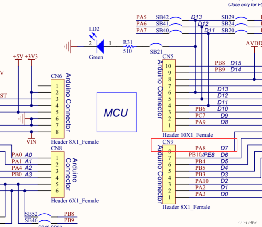 STM32CUBEIDE（11）----输出PWM及修改PWM频率与占空比 - 哔哩哔哩