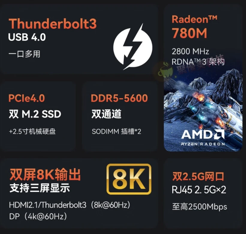 【mini主机入门】——常见7840HS迷你主机盘点 - 哔哩哔哩