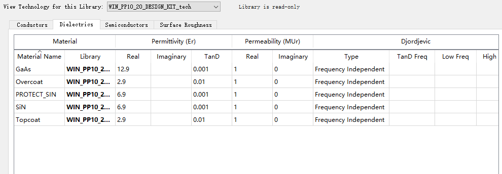如何从pdk看substrate参数以及HFSS和ADS联合 - 哔哩哔哩