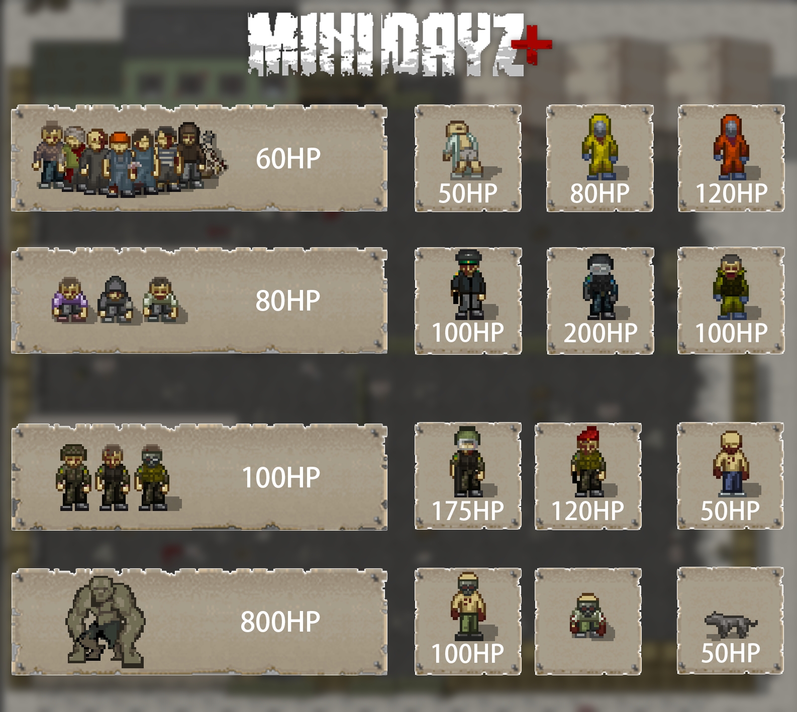 MINIDAYZ+v1.2攻略类图 - 哔哩哔哩