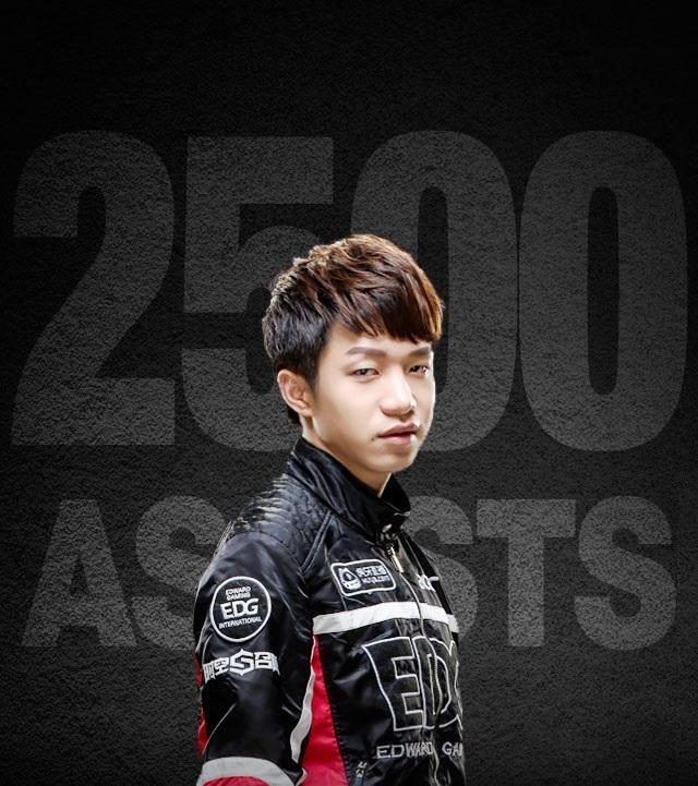 4396、永不加班和7的意志，这些LOL玩家口中的梗你都知道吗？ - 哔哩哔哩