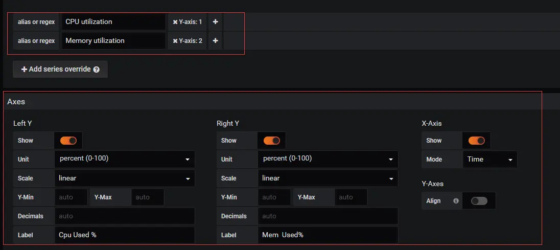 Grafana之Graph Panel使用(第六篇)-巨好用，巨详细_granfan graph-CSDN博客