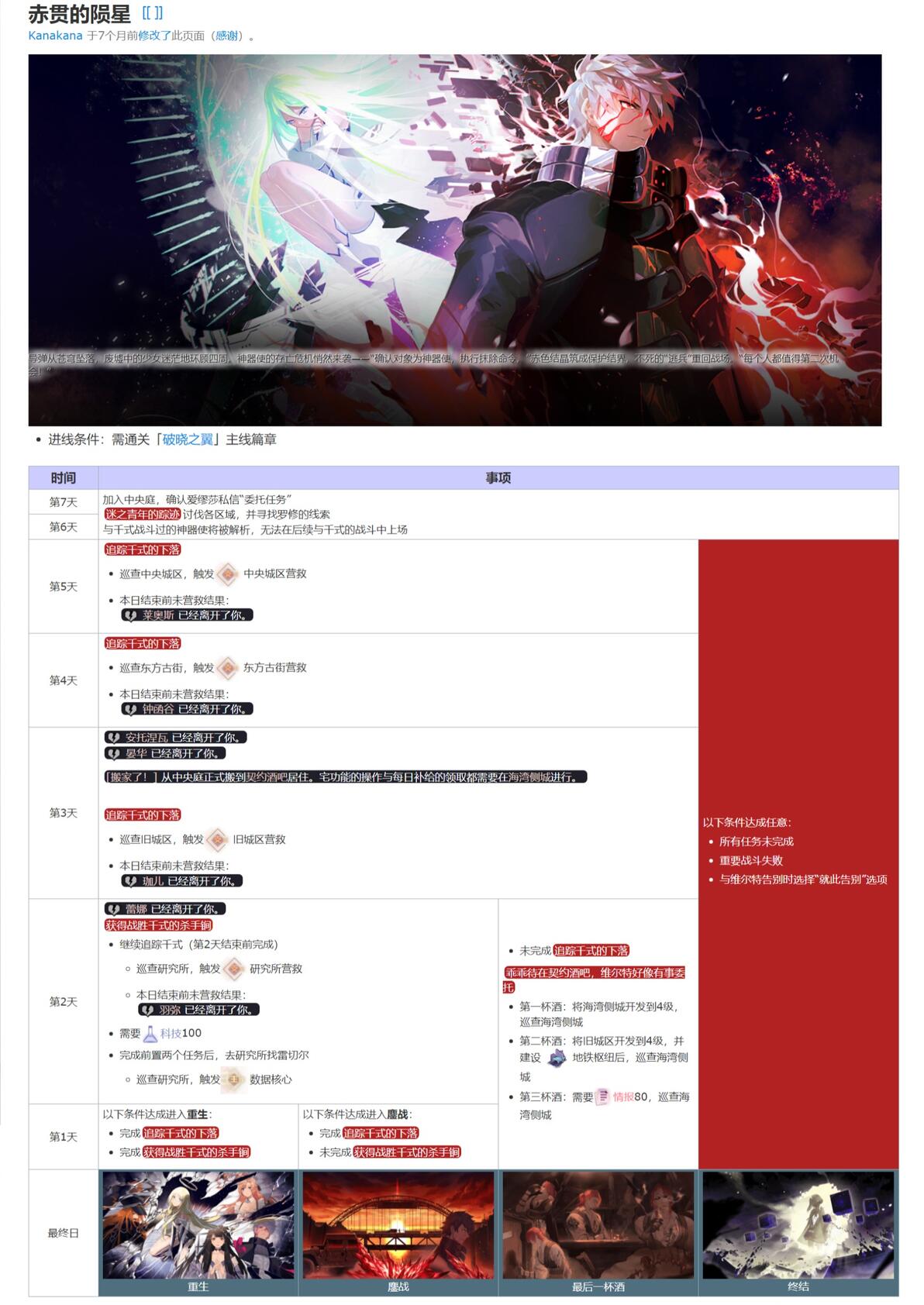 永远的7日之都全览 - 哔哩哔哩