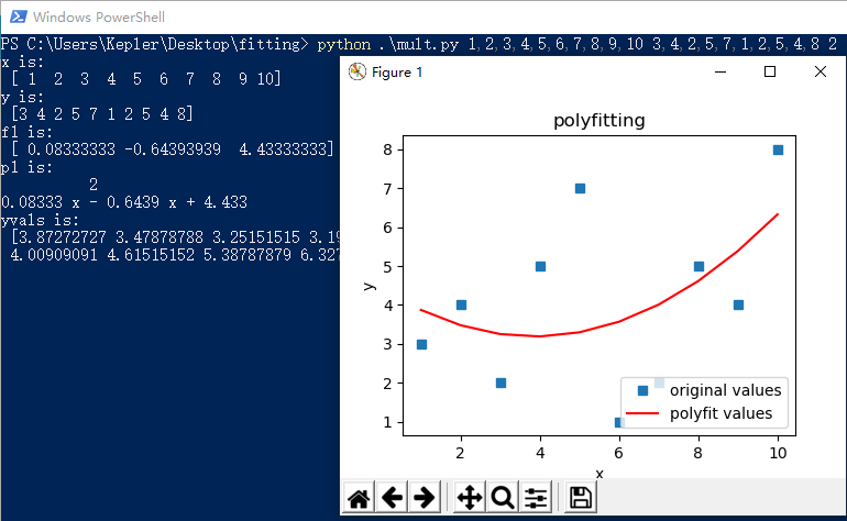 Python拟合曲线 用python做曲线拟合 Csdn博客