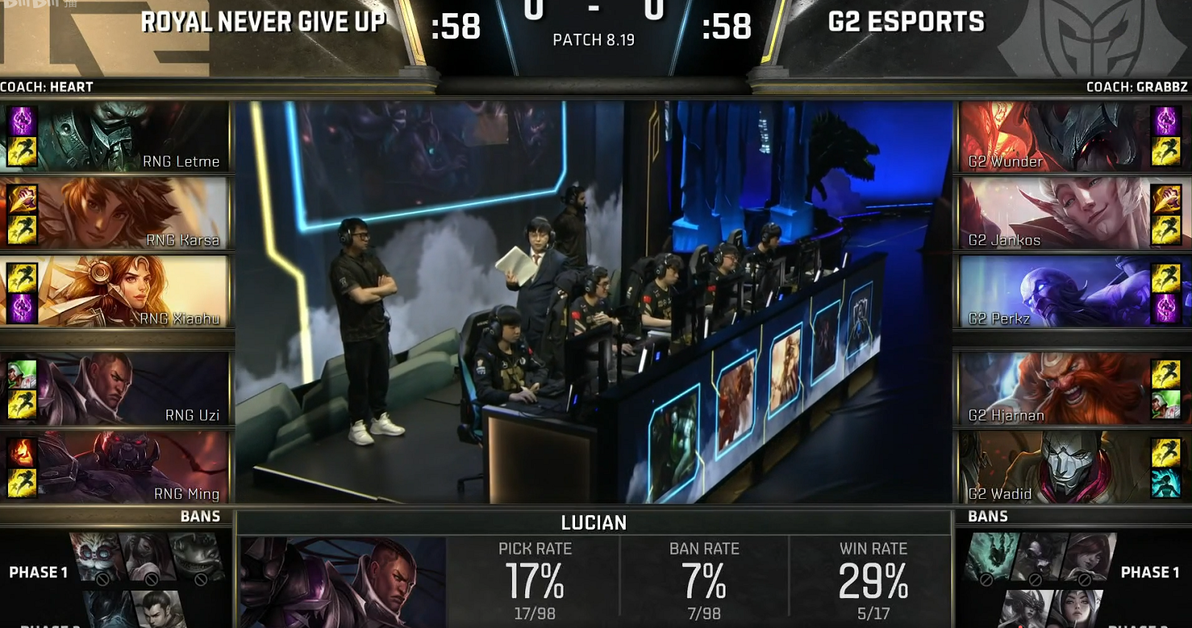 S8八强RNG vs G2 BP对局分析 - 哔哩哔哩