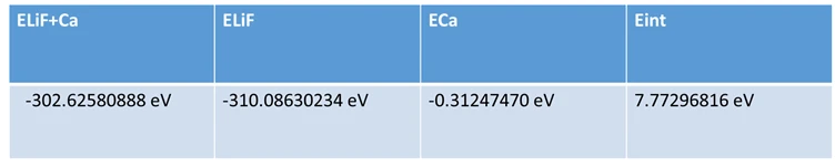 VASP计算离子插入能 - 哔哩哔哩