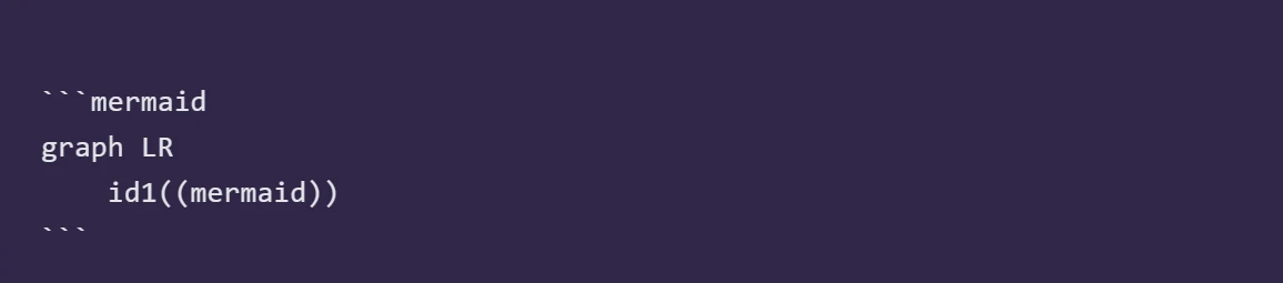 Mermaid 语法-流程图 - 哔哩哔哩