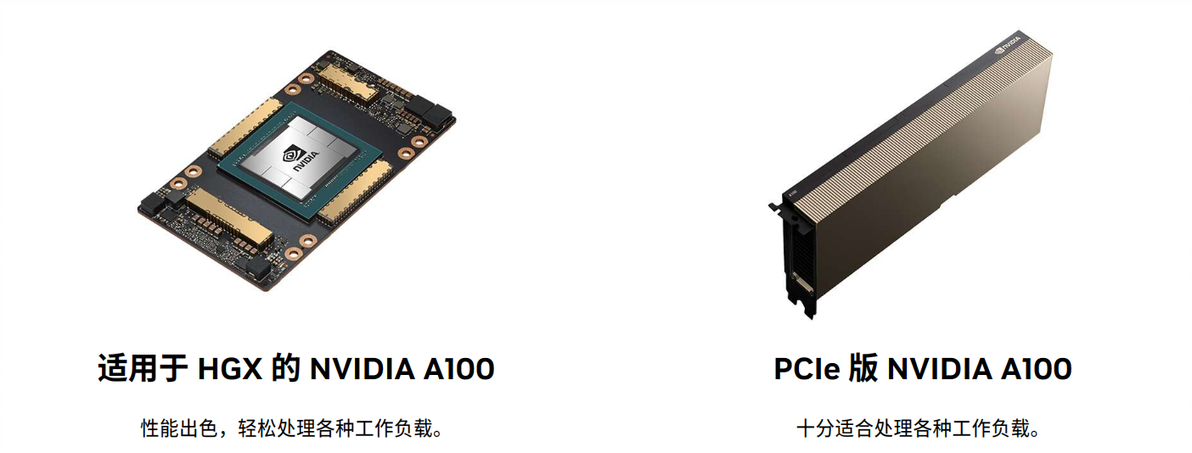 英伟达A100、A800、H100、H800各个版本有什么区别 - 哔哩哔哩