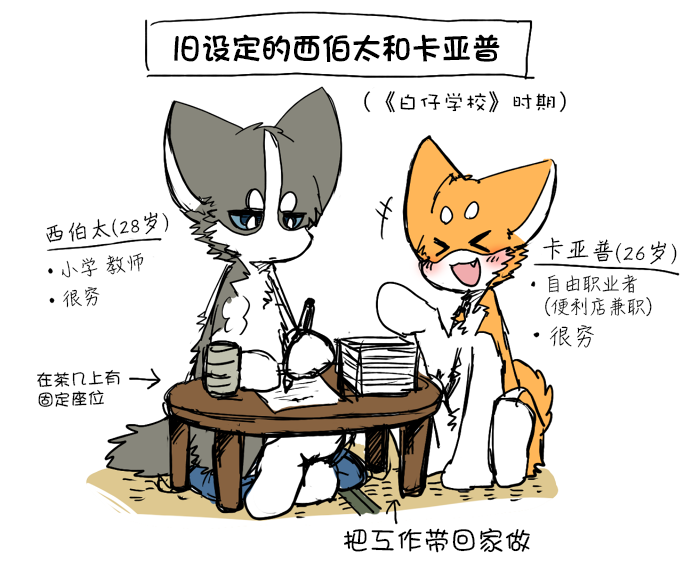 汉化『西伯太的救助屋』fanbox・免费公开短篇（8） 哔哩哔哩