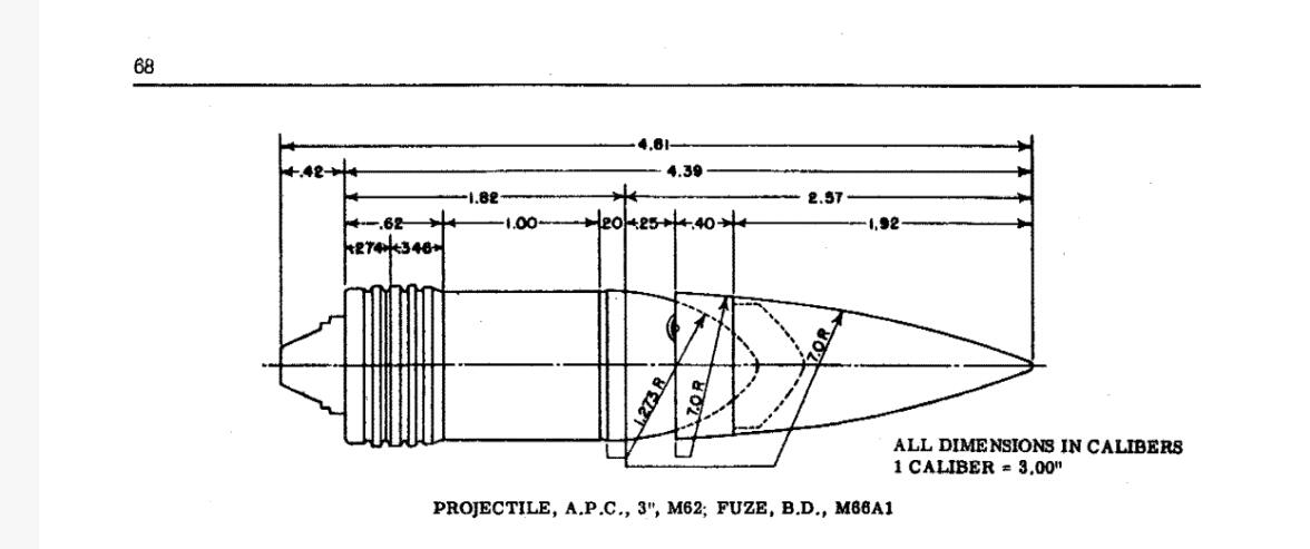 【银锋乍现】美国76mm反甲弹药极简史 - 哔哩哔哩