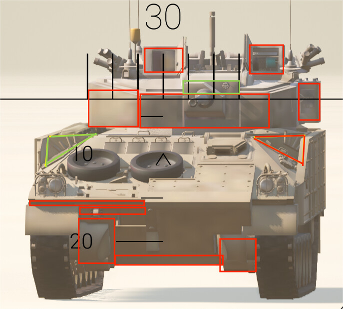 【SQUAD】针对ZBD-04A，30mm穿甲弹在100m范围上的载具弱点手册 - 哔哩哔哩