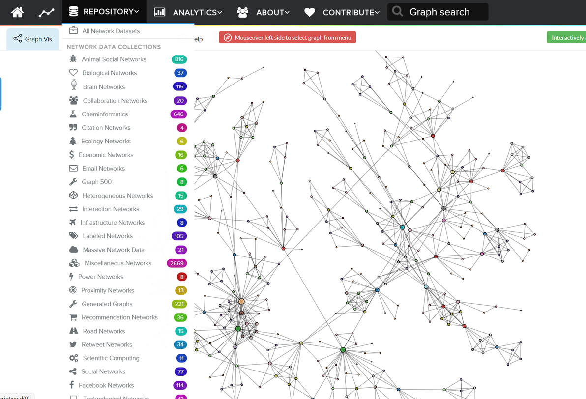 重磅干货：获取真实复杂网络数据集的常用网址 - 哔哩哔哩
