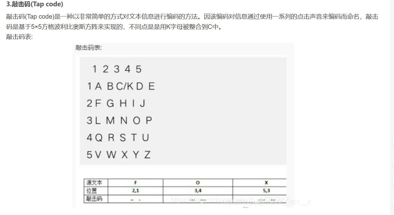 NSS[SWPUCTF 2022 新生赛]ez_sql+funny_php+js_sign+funny_web+Power! - 哔哩哔哩