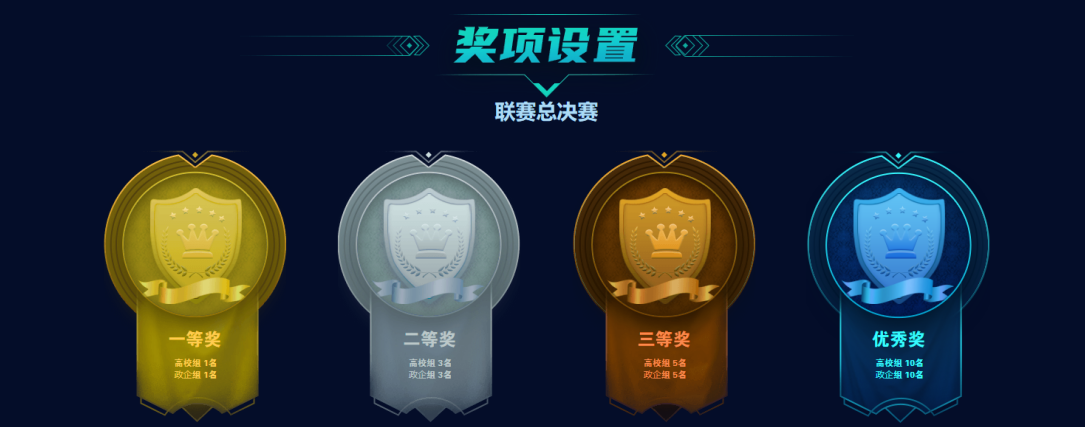 CTFWAR2022国际网络安全攻防对抗联赛全面启动！联赛赛程发布！ - 哔哩哔哩