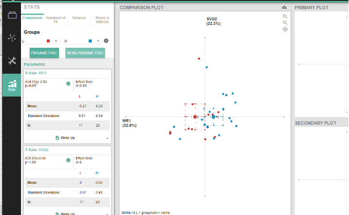 ENA认知网络分析，工具分享！ - 哔哩哔哩