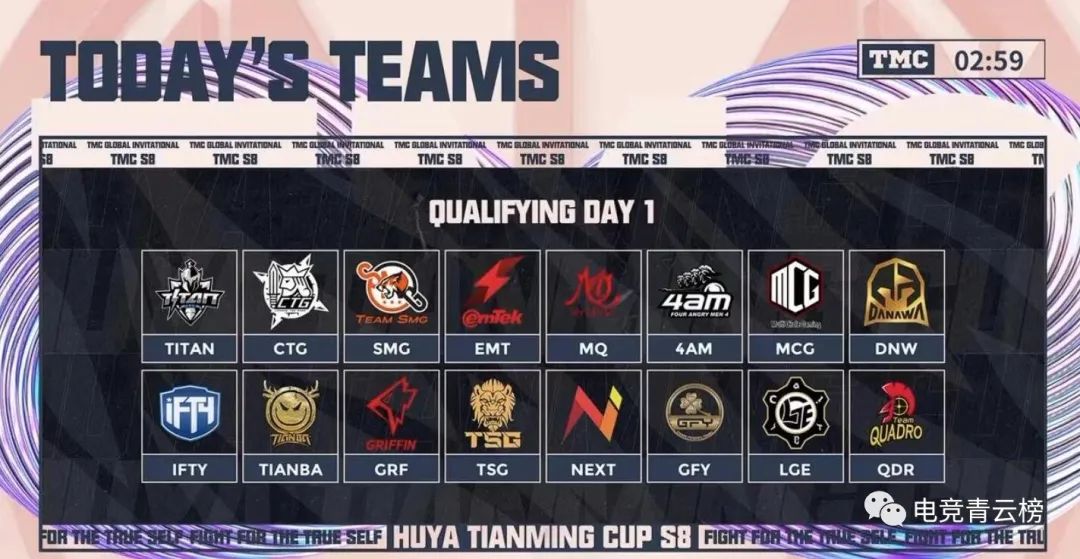 突围赛首日落幕 :PCL拿下五鸡，CTG领跑晋级！ - 哔哩哔哩