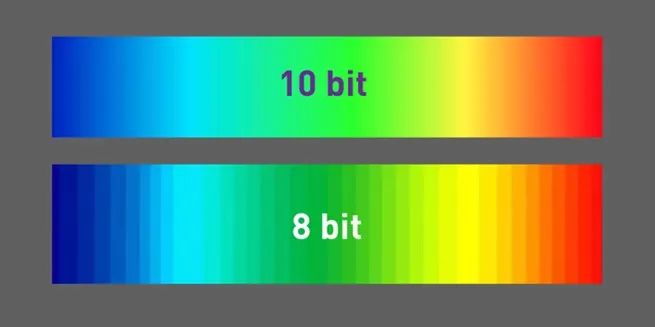 【走进科学】FRC是什么？8bit+FRC和8bit有什么区别？ - 哔哩哔哩