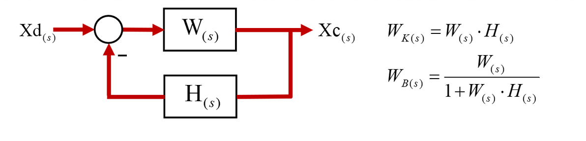 Inside VT Fuse - 早期VT引信电路浅析 - 哔哩哔哩