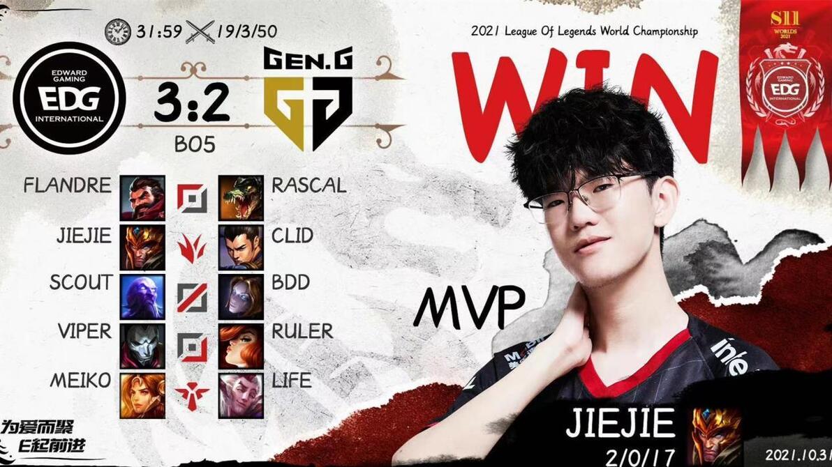 外网热议EDG晋级决赛：“LCK秋季赛”延期，提前恭喜DK夺冠？ - 哔哩哔哩