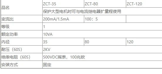 韩国三和EOCR-ZCT-080零序电流互感器 - 哔哩哔哩