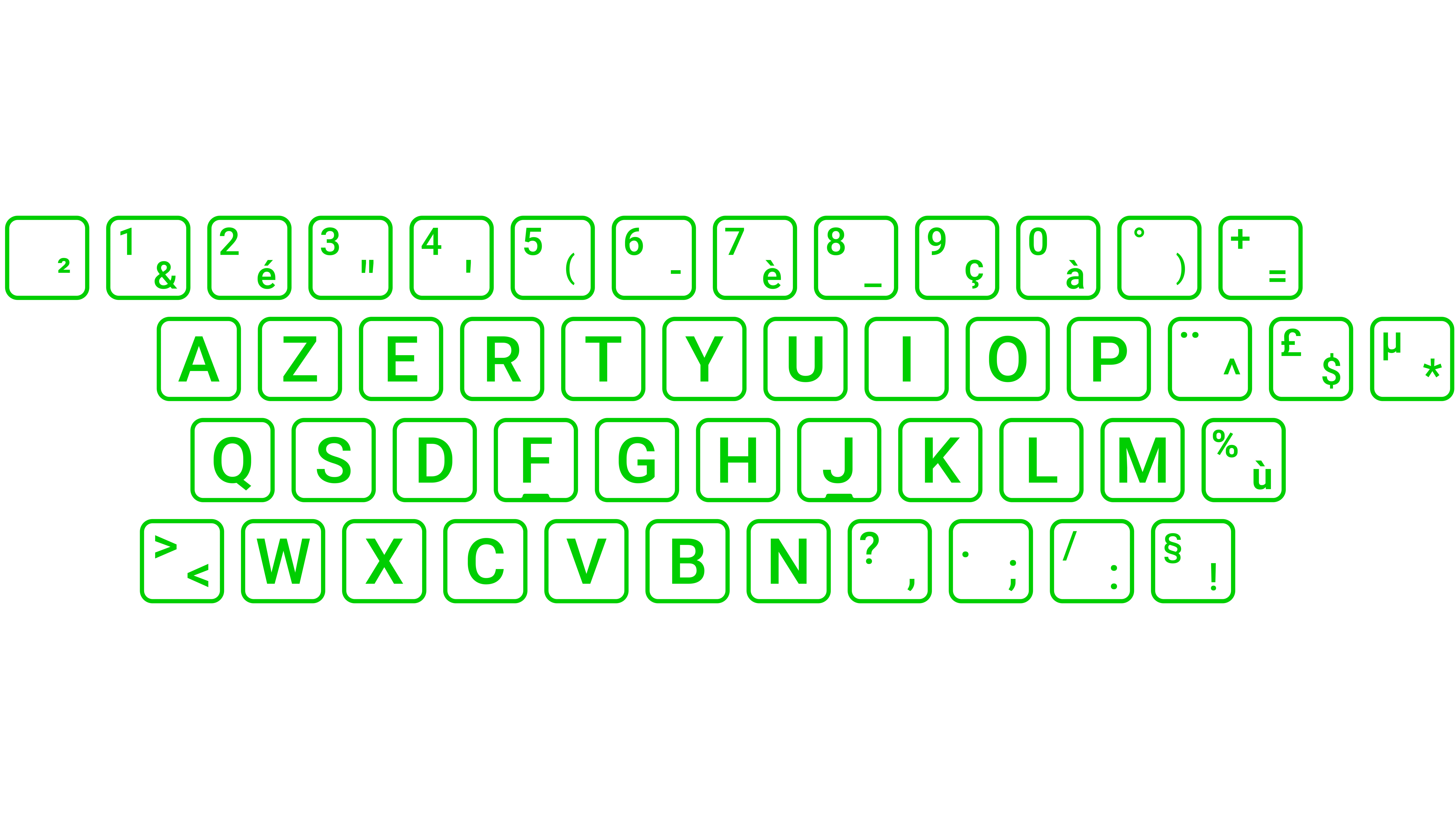 八种语言的键盘布局——Keyboard layout in eight languages - 哔哩哔哩