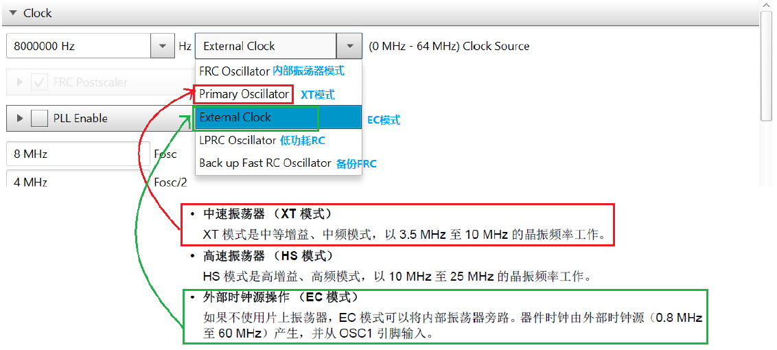 数字化实现之（1）-PWM外设简介及MCC配置介绍 - 哔哩哔哩