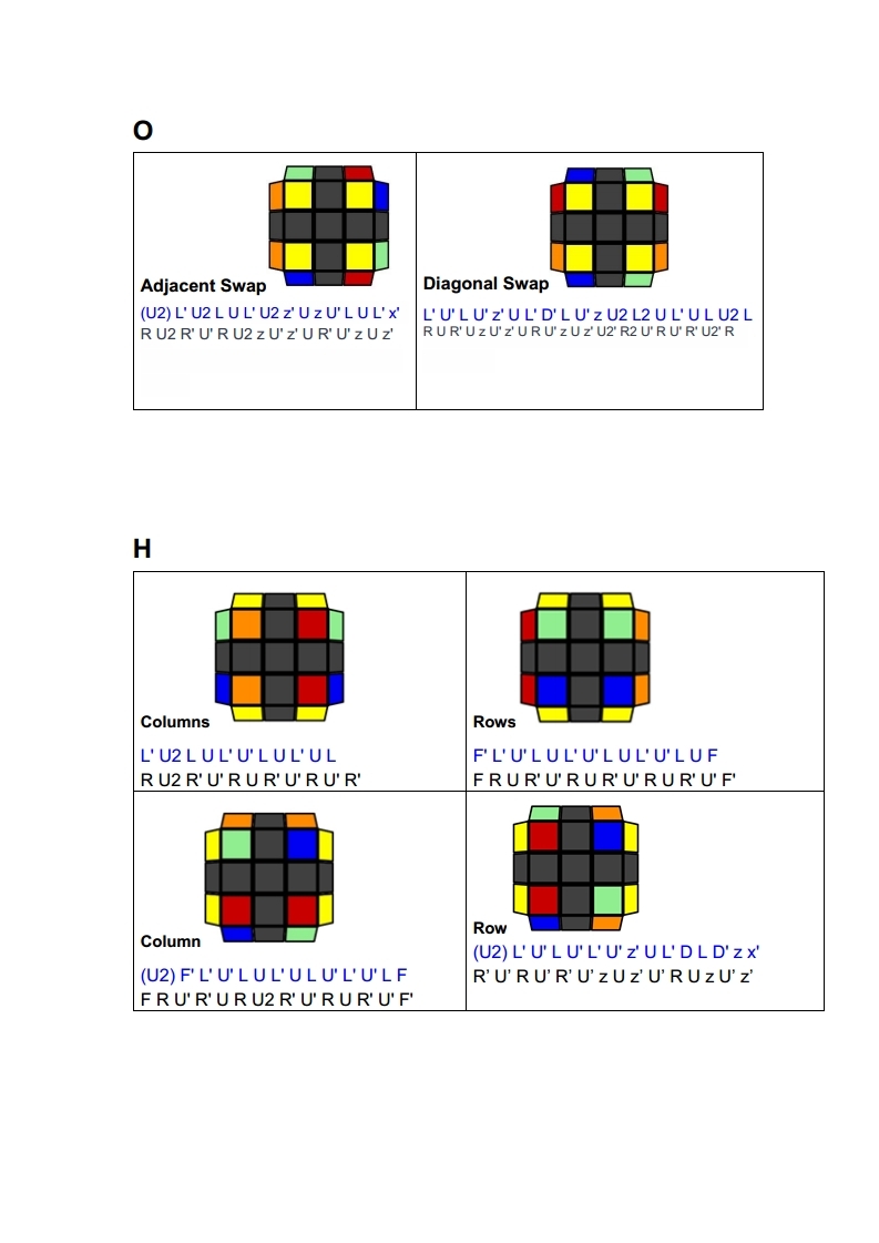 Roux method Guide——CMLL OH - 哔哩哔哩