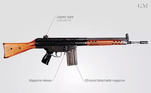 联邦德国的步枪之路，战后德军制式步枪发展史 - 哔哩哔哩