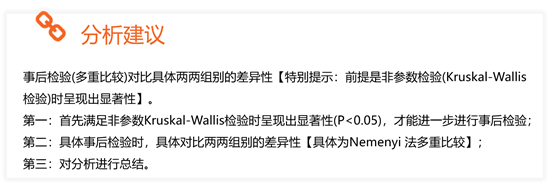 非参数检验思路总结,清晰理解就靠它了! 哔哩哔哩