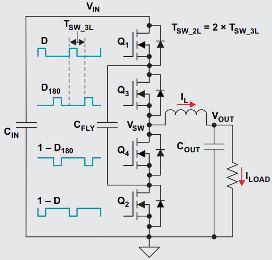 三电平降压(3-Level Buck)转换器简介 - 哔哩哔哩
