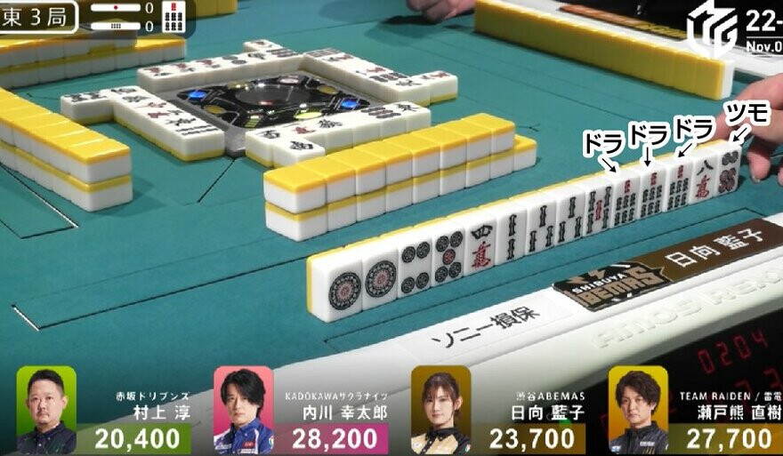 M LEAGUE pro 8 m-league-pro-8