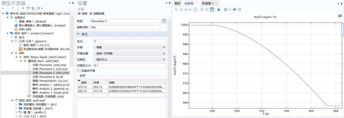 浅谈COMSOL中的“参考温度” - 哔哩哔哩