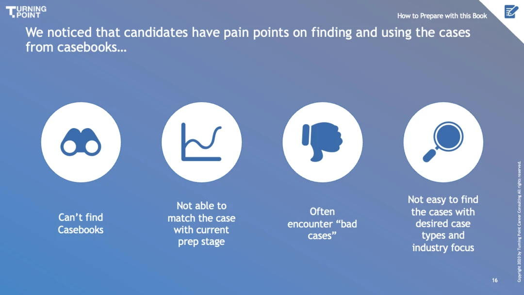 MBB面试 | 我们汇总分析了Casebook中超过2,209个Case，做了一个Casebook百科全书 - 哔哩哔哩