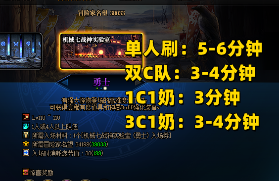 DNF：4种组队方式效率对比！1C1奶效果最好，双C组队成热门 - 哔哩哔哩