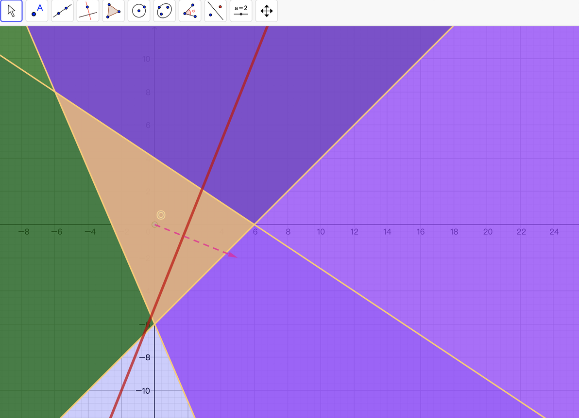 学用数学 Geogebra 教程汇整 (Lv1)（2021版） - 哔哩哔哩
