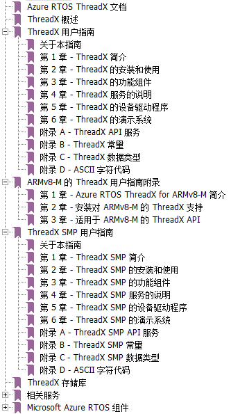 【微软出品】ThreadX内核，GUIX，FileX，NetXDUO，USBX的中文版PDF手册全部上线 - 哔哩哔哩