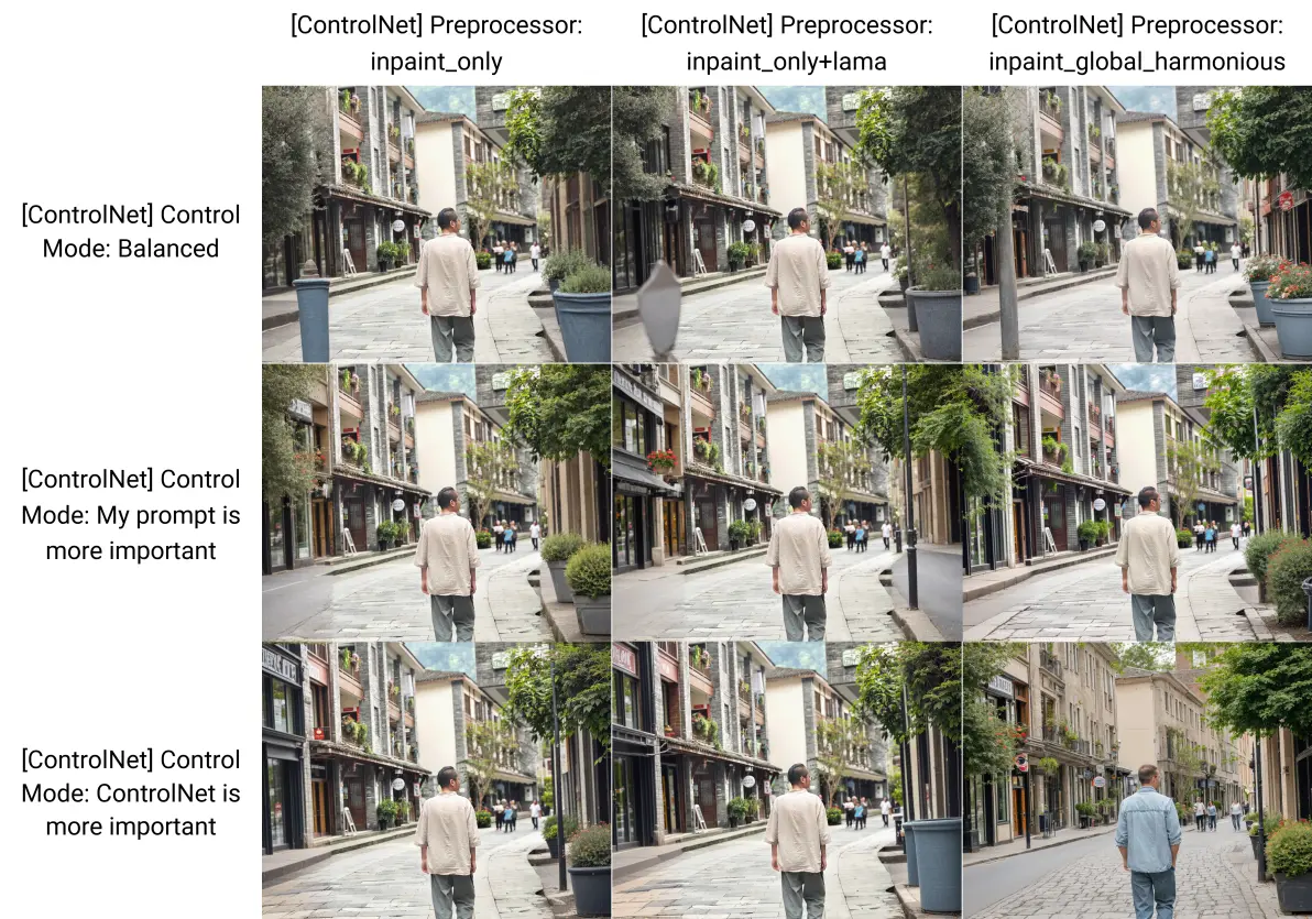ControlNet重绘类控制（上）：Inpaint（对象移除、局部重绘、扩图） - 哔哩哔哩