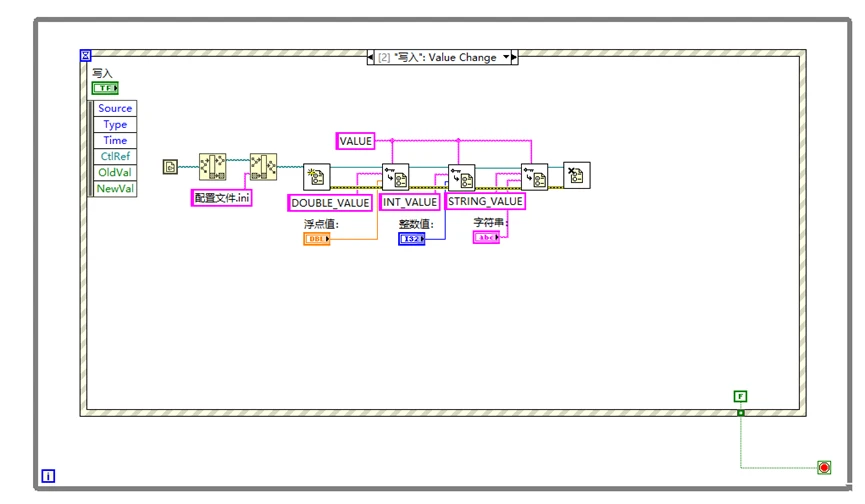 LabVIEW、Lab Windows/CVI与INI文件 - 哔哩哔哩