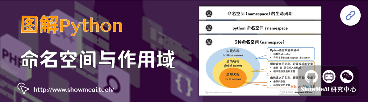 图解Python编程：从入门到精通系列教程（附全套速查表） - 哔哩哔哩