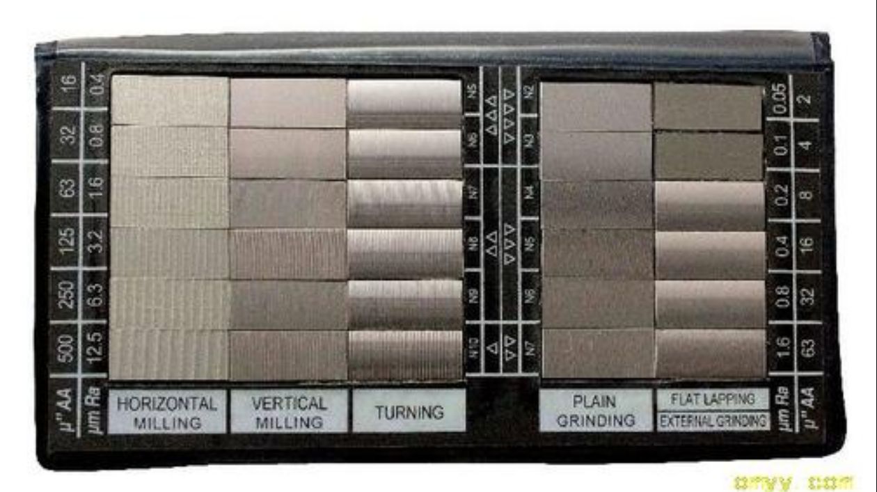 零件表面粗糙度的等级区分，一文带你了解专业知识！ - 哔哩哔哩