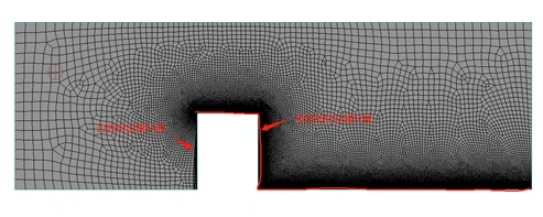 ANSYS meshing-网格加密与边界层网格划分 - 哔哩哔哩