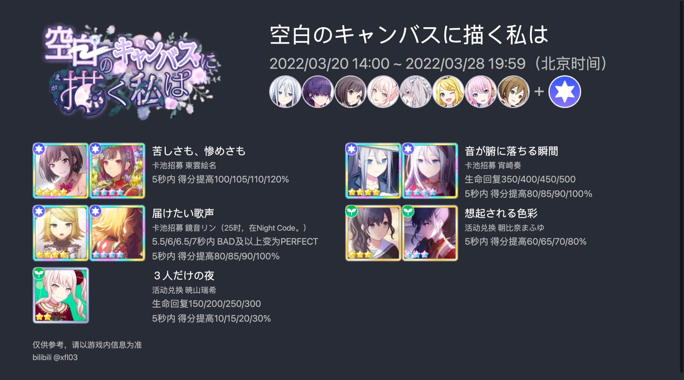 第53期25时箱活——空白のキャンバスに描く私は【project Sekai活动资讯】 哔哩哔哩 