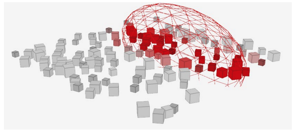 《Houdini使用手册05-参数、通道和属性》手工翻译版本 - 哔哩哔哩