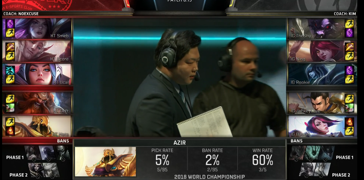 S8KT vs IG 8强赛分析 从BP阵容到节奏风格 - 哔哩哔哩