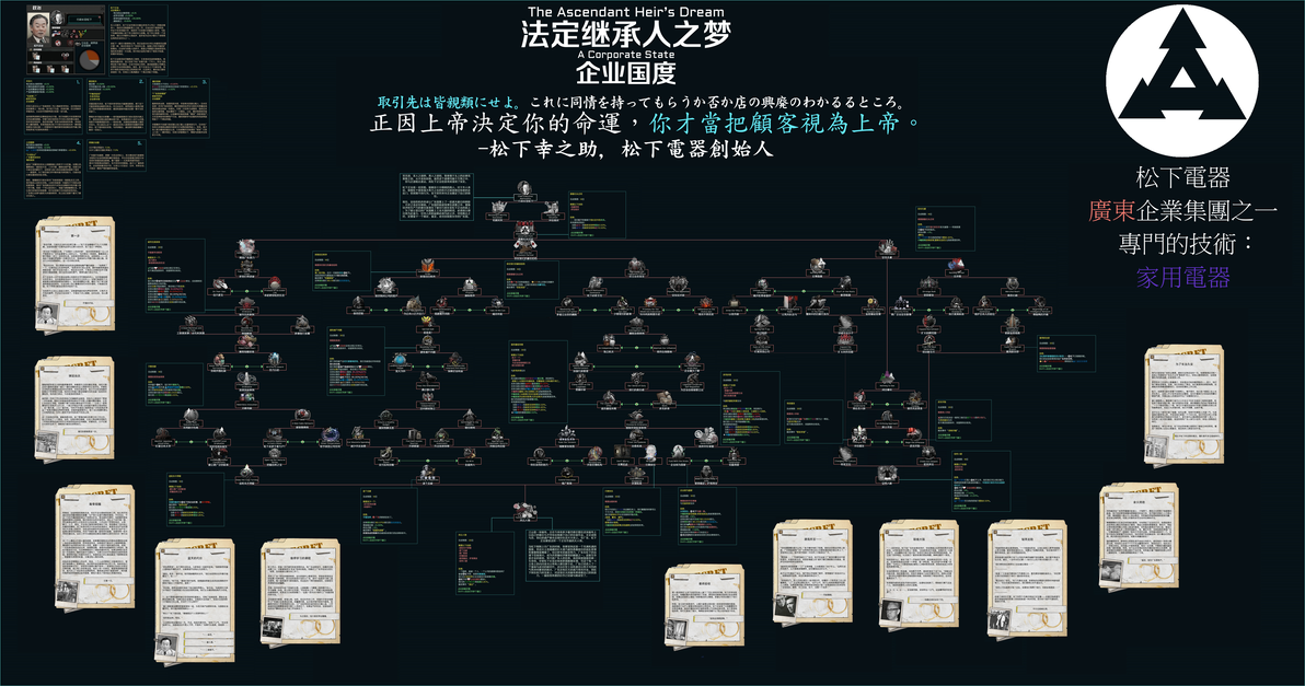 TNO近期Leak合集第十九弹 - 哔哩哔哩