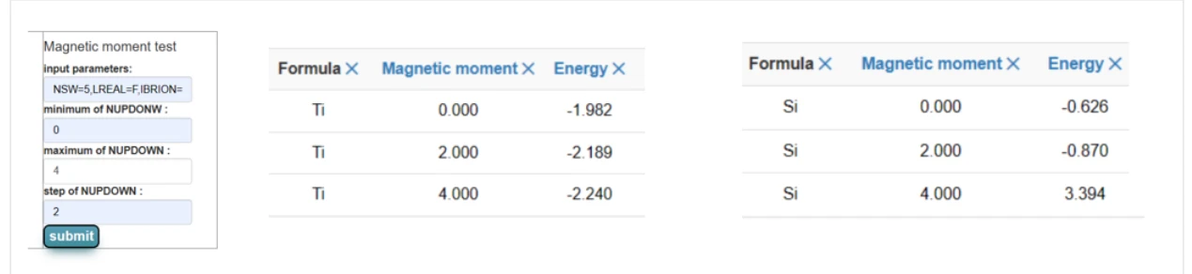 计算材料学案例--磁基态的确定 - 哔哩哔哩
