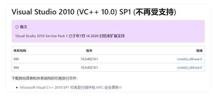 找不到MSVCR120.dll怎么办，这5种方法可修复好 - 哔哩哔哩