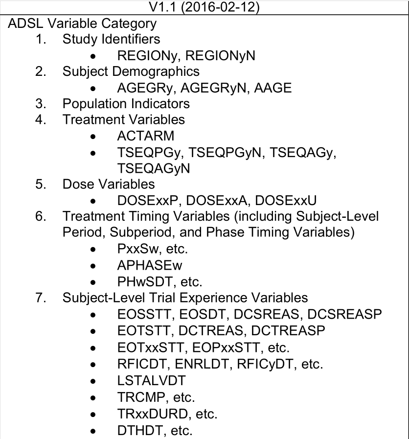 ADaM 概述 - 哔哩哔哩