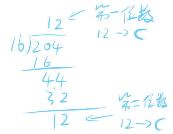 ＃66CCFF是什么意思，它怎么与RGB换算？ - 哔哩哔哩