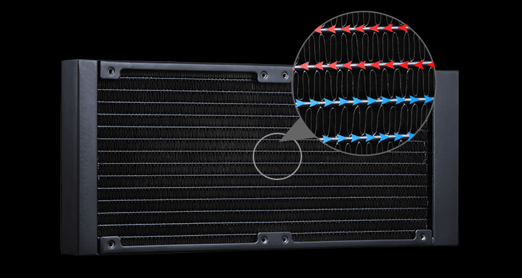 一图看懂ZEROZONE BMR一体式水冷散热原理！ - 哔哩哔哩